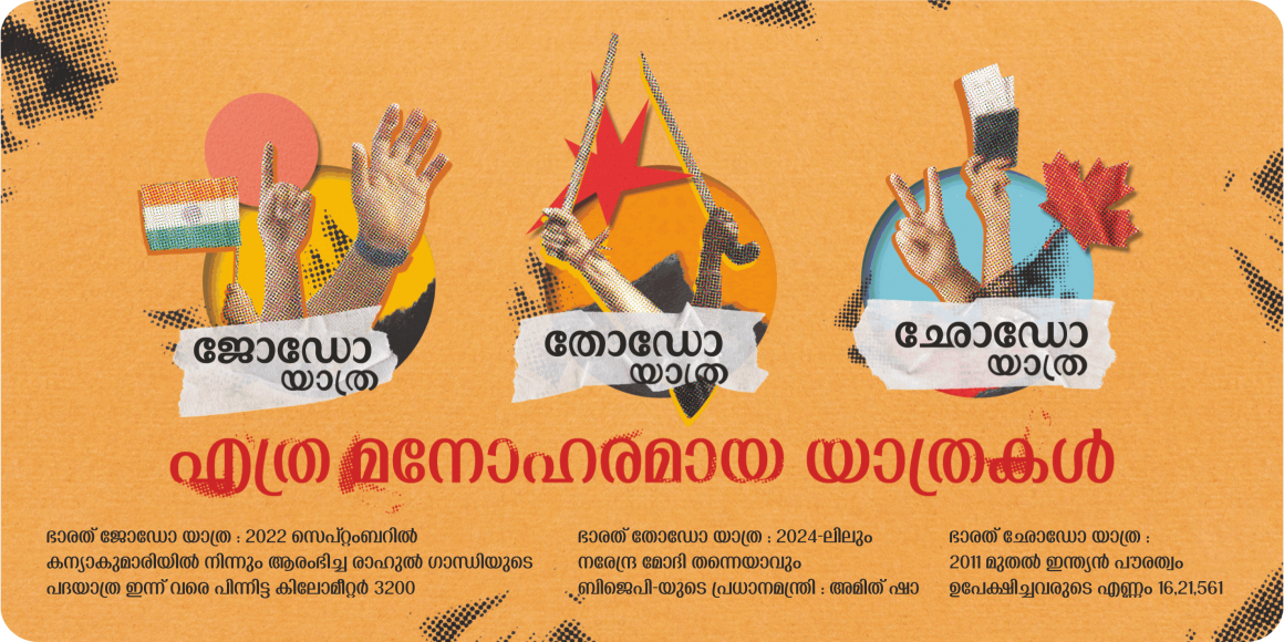 എത്ര മനോഹരമായ യാത്രകള്‍